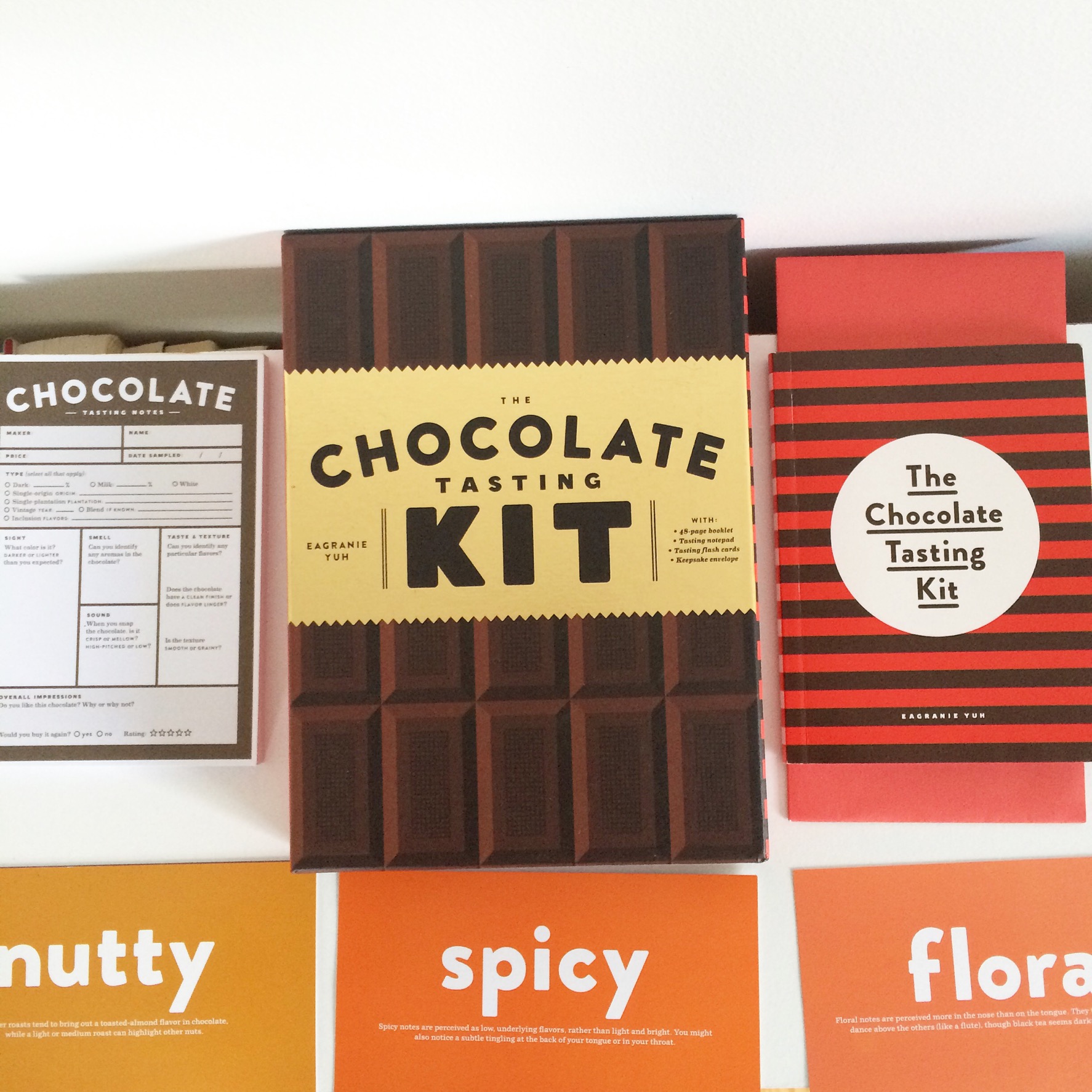 Chocolate Tasting Guides – 37 Chocolates